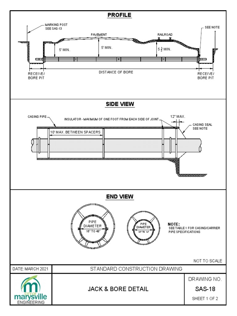 SAS-18 Jack and Bore - 202104191007448529 | PDF | Pipe (Fluid ...