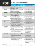 Program Kerja PIK-R | PDF