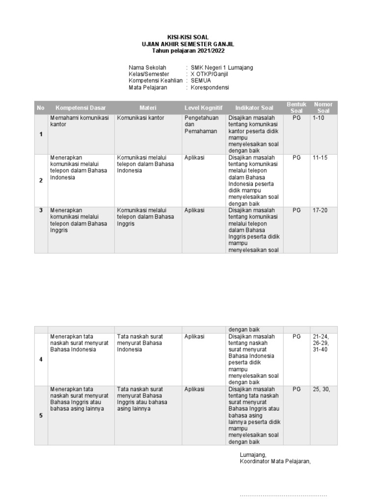 X OTKP Korespondensi Kisi | PDF | Seni & Disiplin Bahasa