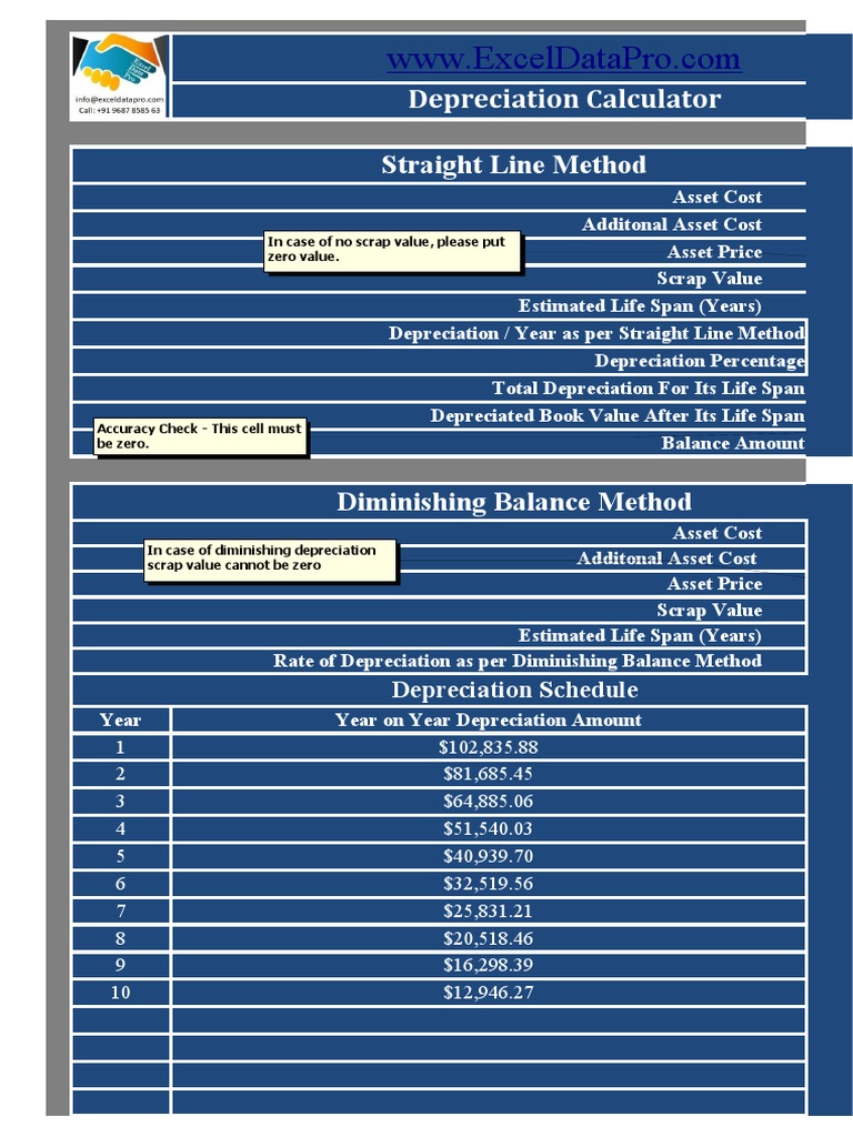 Depreciation Calculator Excel Template | PDF | Depreciation | Book Value