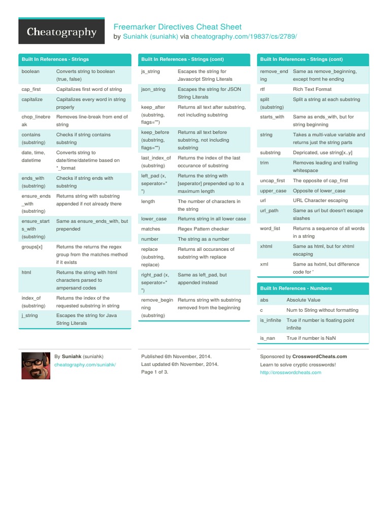 JAVA Freemarker Directives Cheat Sheet | PDF | String (Computer Science ...