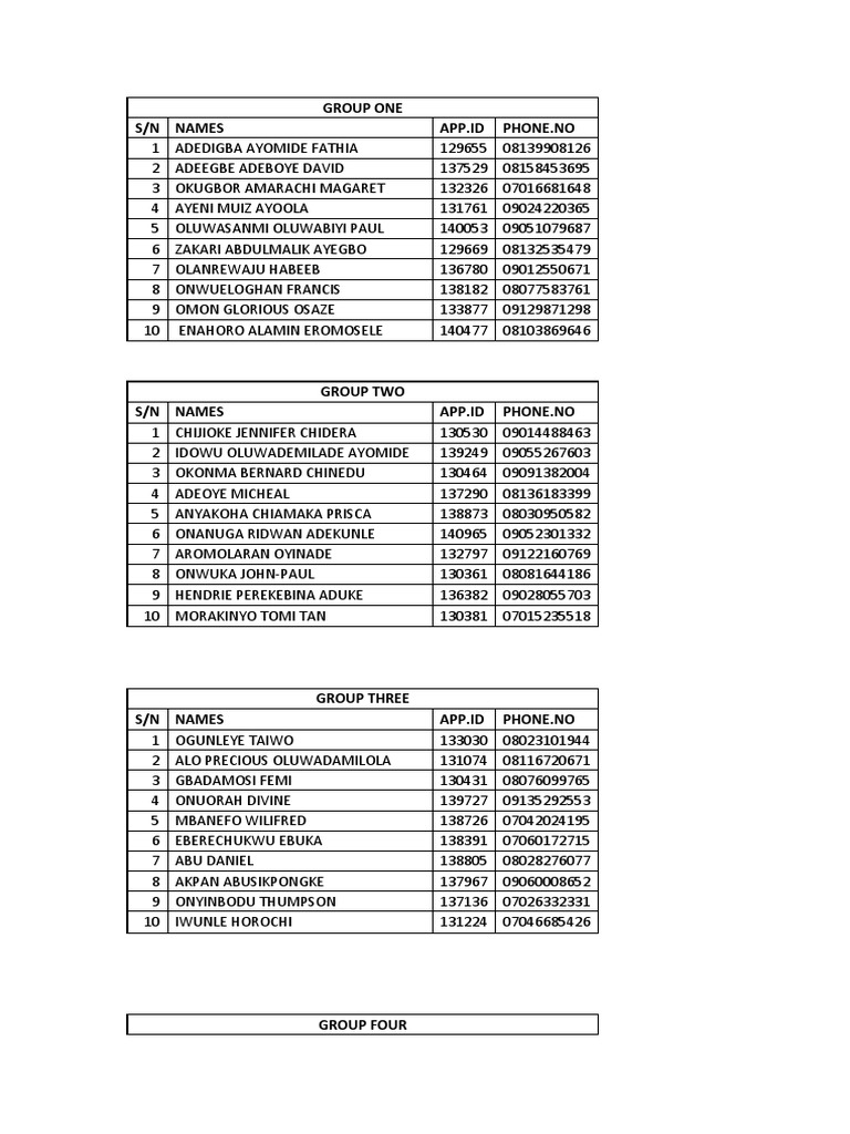 Group One S/N Names App - Id Phone - No | PDF