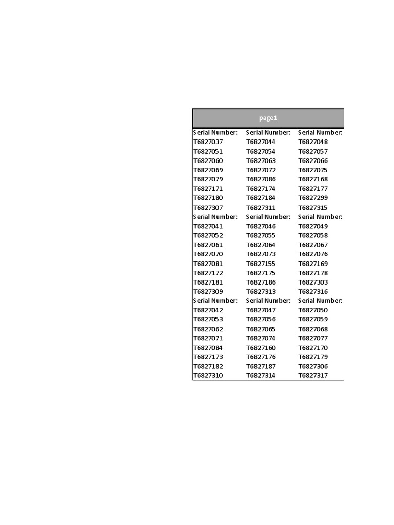 Serial Number List for Inventory | PDF