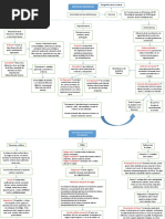 Maniobra de Ritgen | PDF | Parto | Reproducción