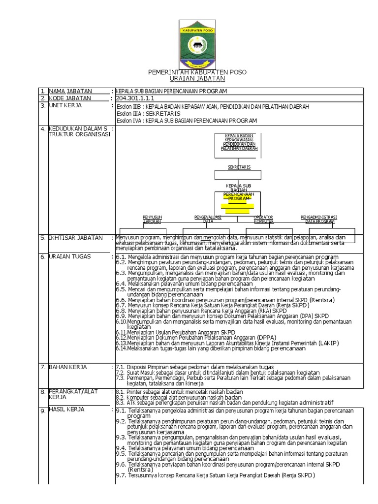 204.301.1.1.1-Kepala Sub Bagian Perencanaan Program | PDF