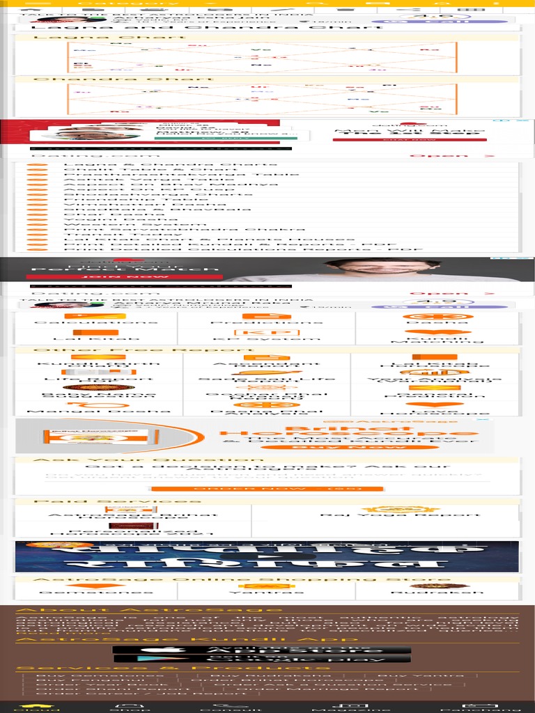 Lagna and Chandra Chart: Find Your Soulmate | PDF | Horoscope | Divination