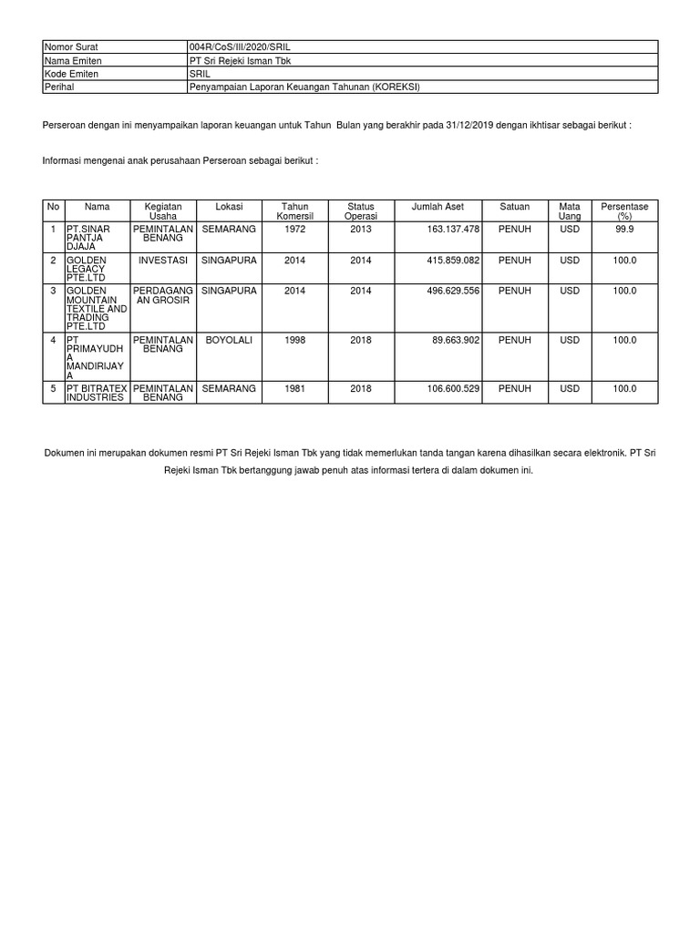 Laporan Keuangan Tahunan SRIL 2019 | PDF