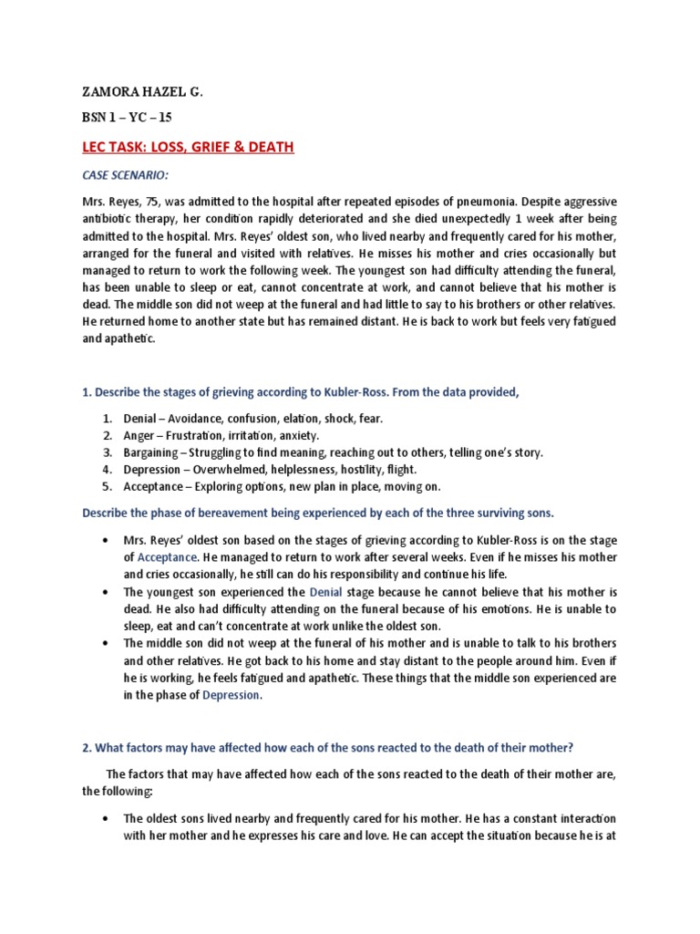Lec Task: Loss, Grief & Death: Case Scenario | PDF | Grief | Feeling