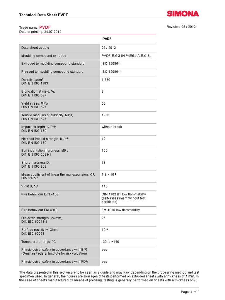 Technical Data Sheet for PVDF Polyvinylidene Fluoride | PDF | Strength ...