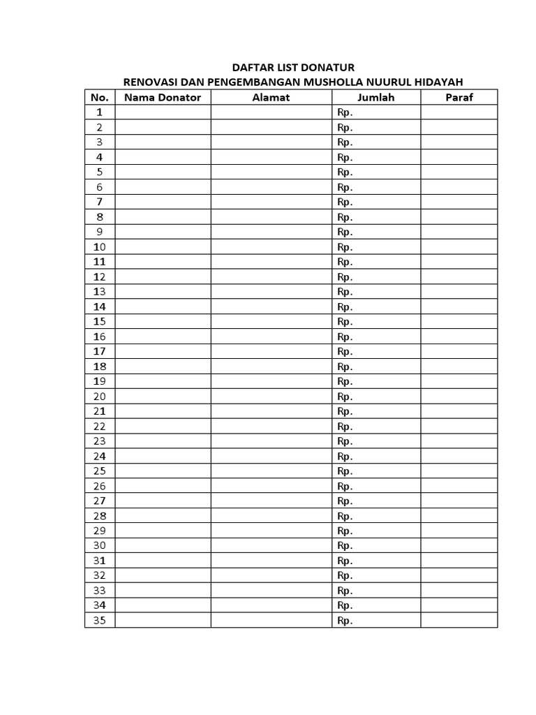 Daftar List Donatur | PDF