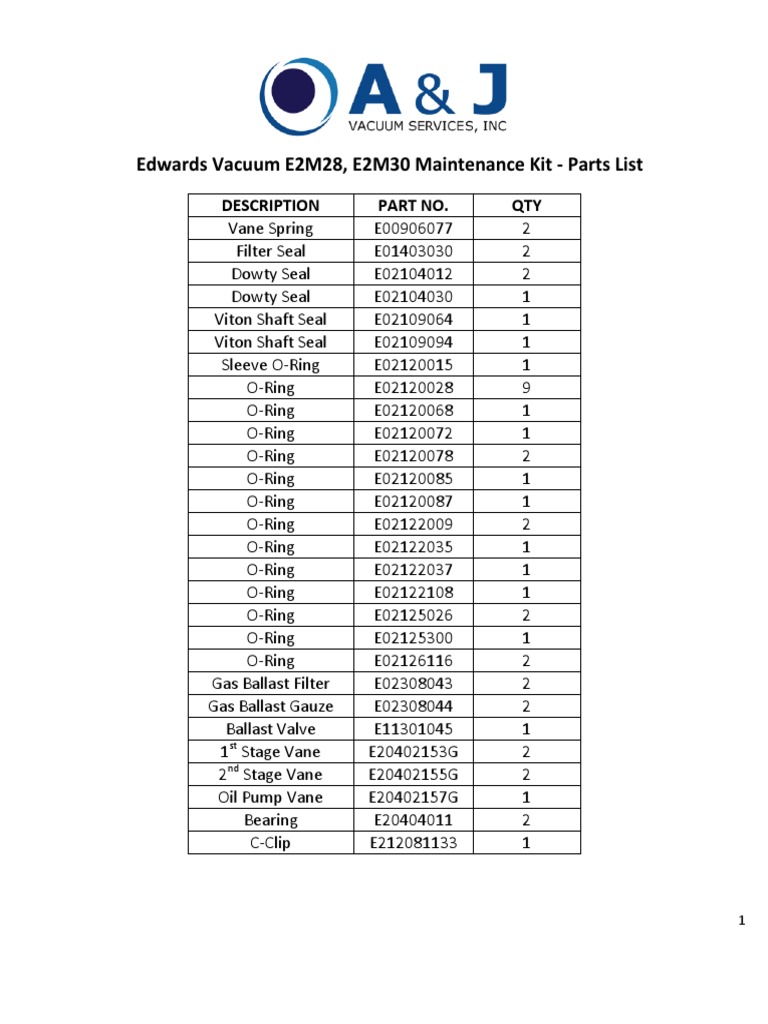 Edwards E2M28 E2M30 Maintenance Kit Parts List | PDF | Machines ...