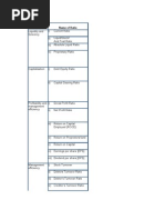 Gar 7 | PDF | Receipt | Payments