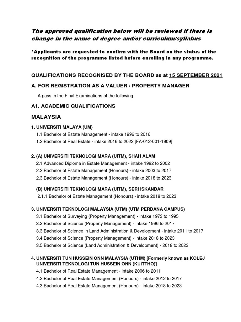 List of Qualifications | PDF | Real Estate Appraisal | Real Estate