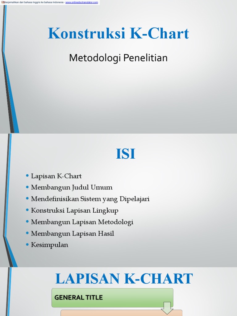 K-Chart-Construction (3) .En - Id | PDF