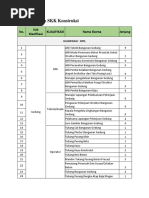 Persyaratan Kbli 41012 - BG002 - Konstruksi Gedung Perkantoran | PDF