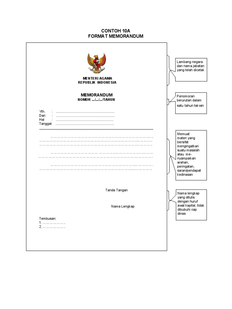 Format Memorandum Menteri Agama | PDF