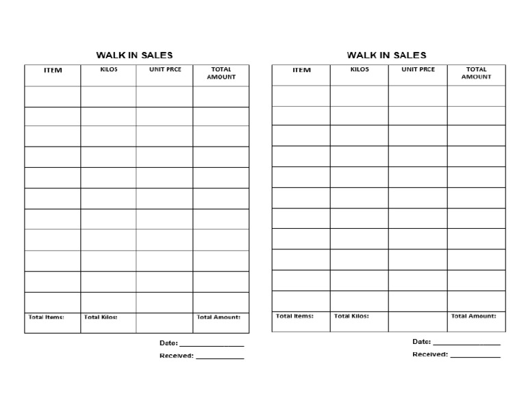 Walk - in Sales | PDF