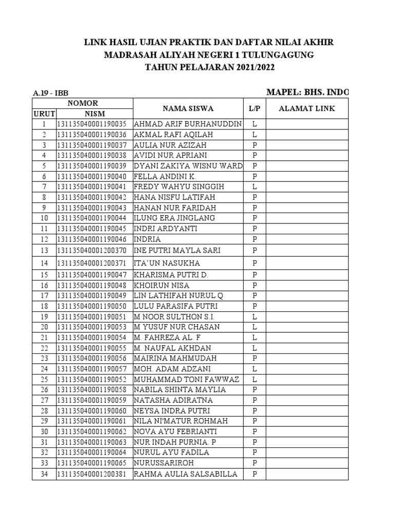 Link Dan Nilai UPRAK B ETIK | PDF
