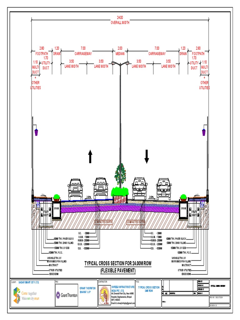 24m Road Typical Cross Section Details | PDF | Road Infrastructure ...