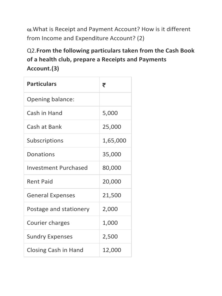 Of A Health Club, Prepare A Receipts and Payments Account. (3 ...