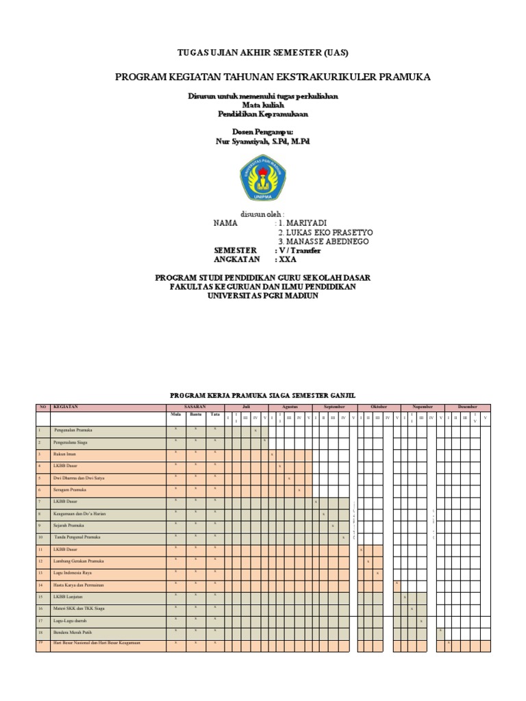 Program Kegiatan Pramuka SD | PDF