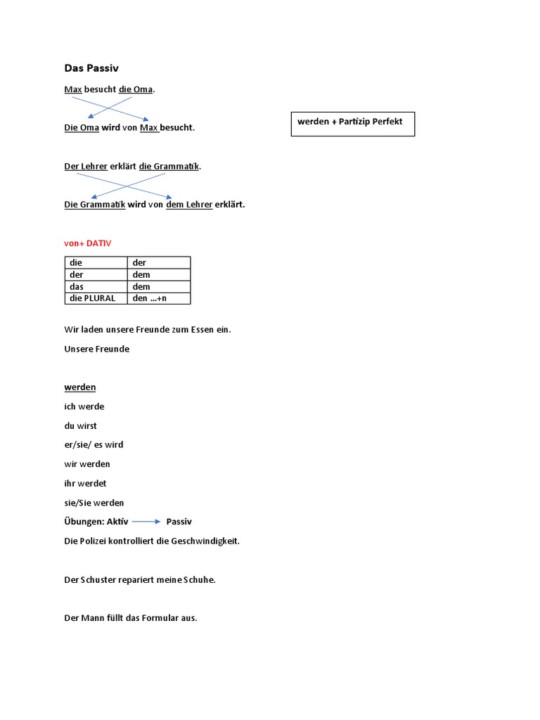 Passiv Praesens | PDF