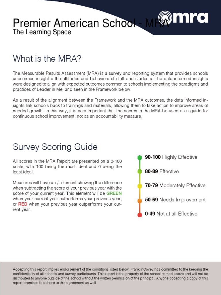 Premier American School - MRA: What Is The MRA? | PDF | Teachers | Goal
