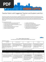 Teaching Intership Learning Task 13 PDF | PDF | Differentiated Instruction | Learning