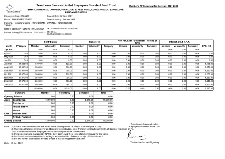 AMARDEEP YADAV'S 2021-2022 TEAMLEASE SERVICES LIMITED EMPLOYEES ...