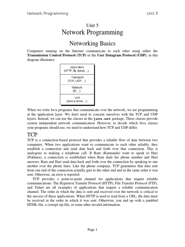 Unit 5 - Network Programming | PDF | Port (Computer Networking) | Transmission Control Protocol