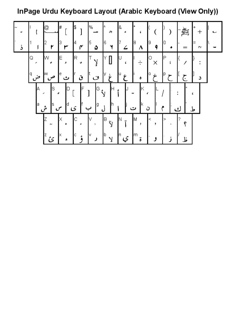Inpage Urdu Keyboard Layout (Arabic Keyboard (View Only) ) | PDF | Text ...