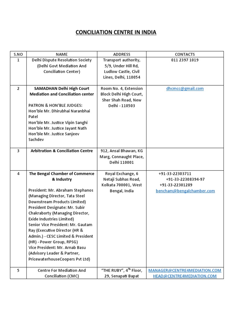 Conciliation Centre in India | PDF | Bangalore | Mediation