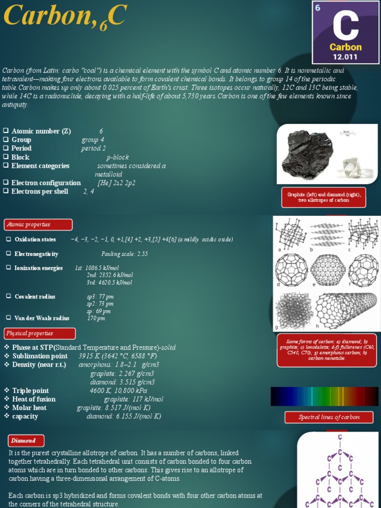 P-Block: Graphite (Left) and Diamond (Right), Two Allotropes of Carbon | PDF | Carbon | Organic ...