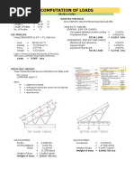 Moment Formulas for Beam Design | PDF | Wall | Civil Engineering