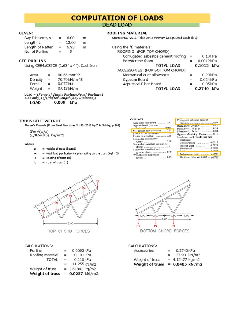 Steel Plate 1 | PDF | Truss | Windward And Leeward