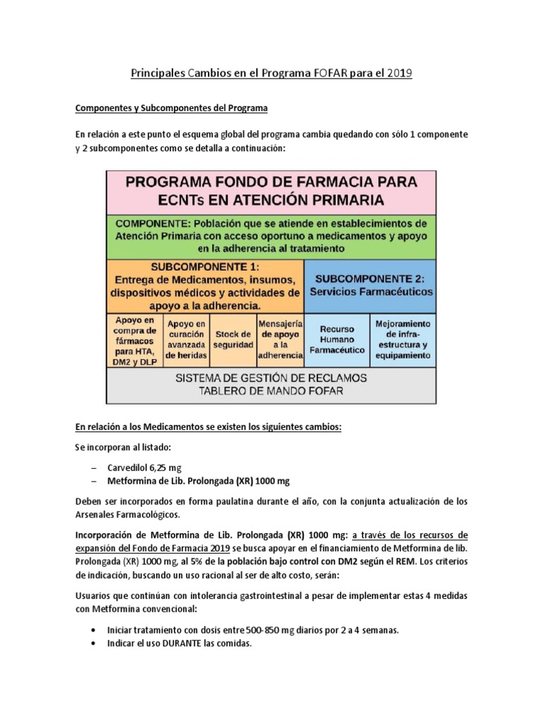 Cambio FOFAR 2019 | PDF | Medicamentos con receta | Hipertensión