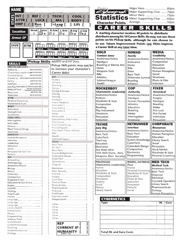Cyberpunk 2020 2nd Ed NPCs Sheet | PDF