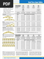 Framing Guidelines PDF | PDF | Framing (Construction) | Building