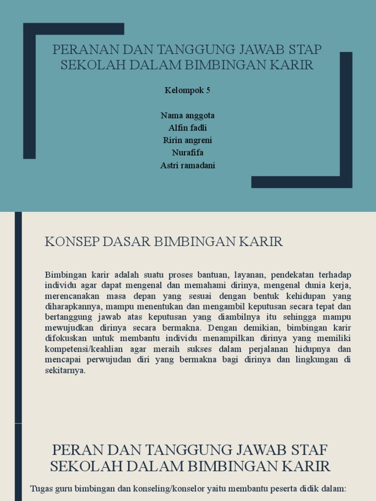 Peranan Dan Tanggung Jawab Stap Sekolah Dalam Bimbingan (Kelompok 5) BK ...