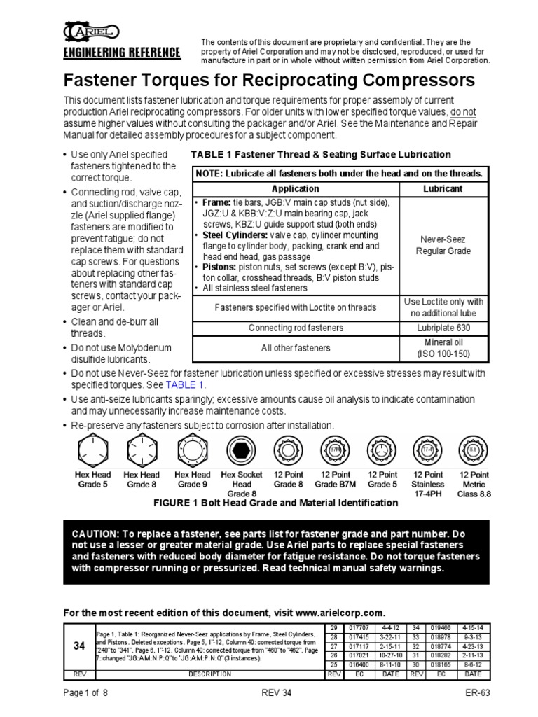 Fastener Torques For Reciprocating Compressors: Engineering Reference ...