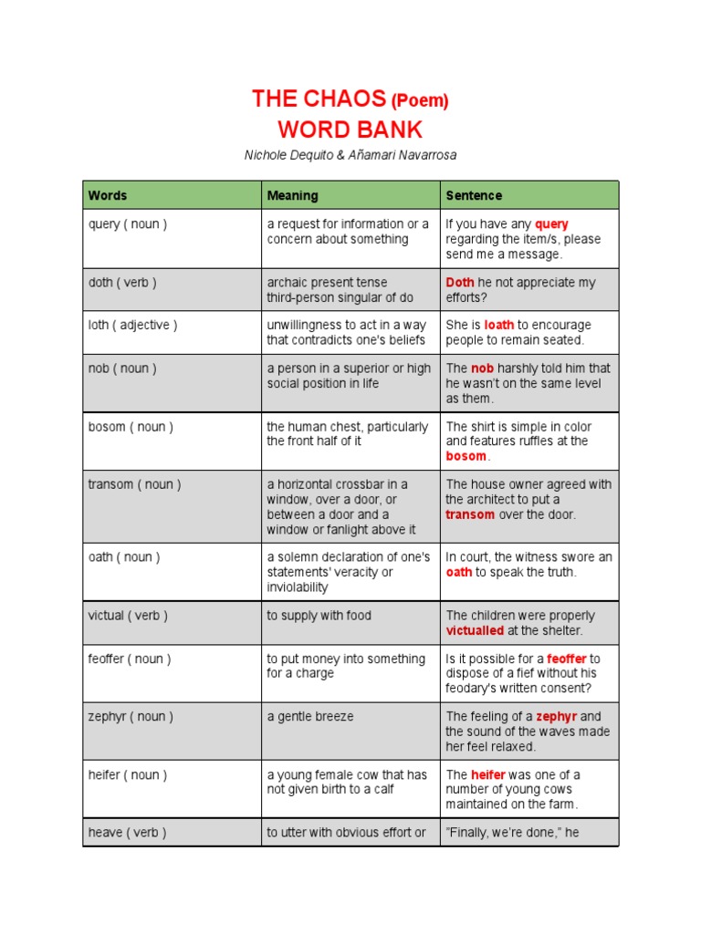 The Chaos Word Bank: (Poem) | PDF