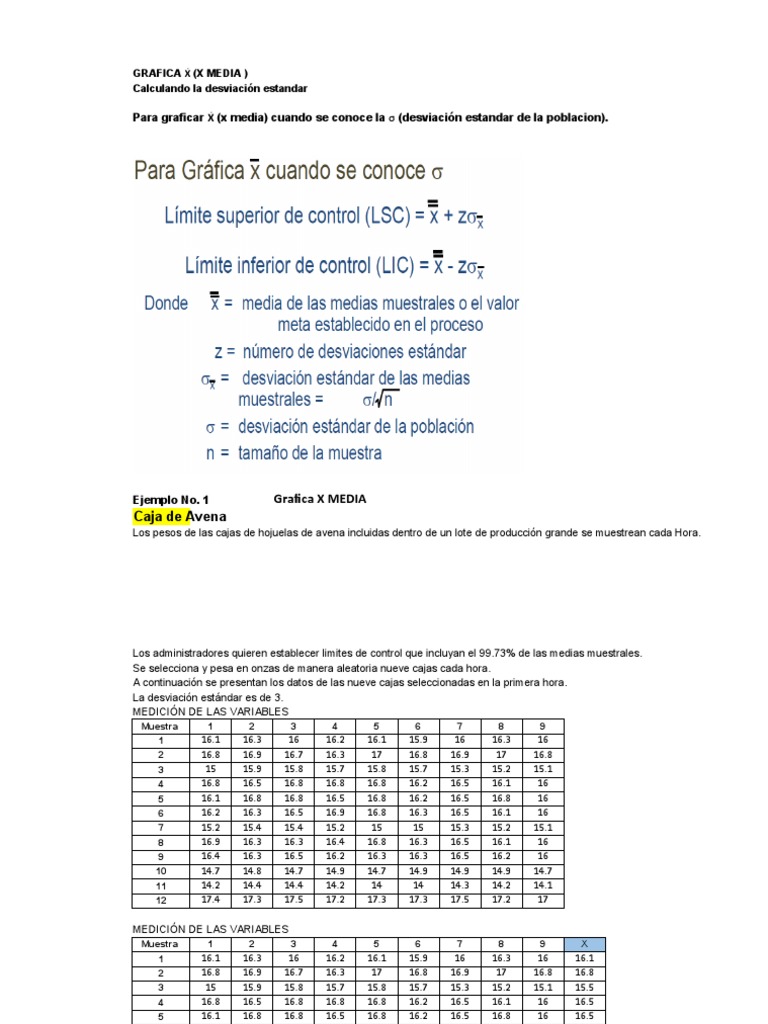 Control de Calidad | PDF | Desviación Estándar | Análisis de los datos