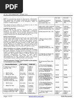 Documentary Stamp Tax: DST Defined | PDF | Loans | Debt