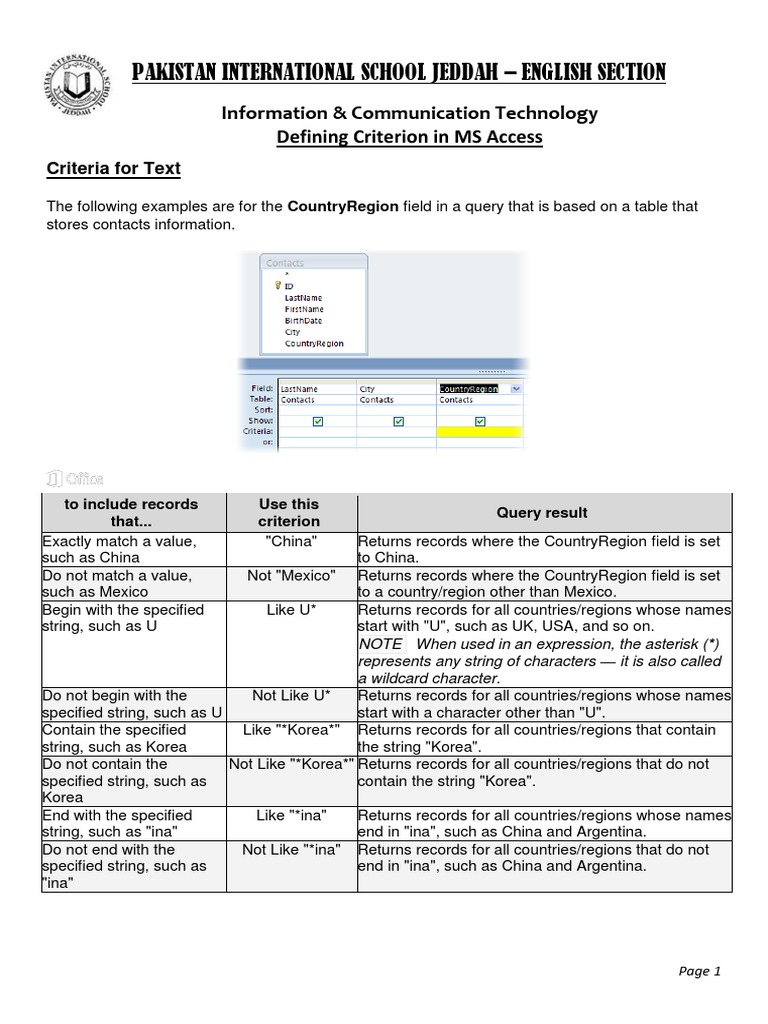 MS Access Criteria Operators | PDF | String (Computer Science) | Prices MS Access Criteria Operators | PDF | String (Computer Science) | Prices