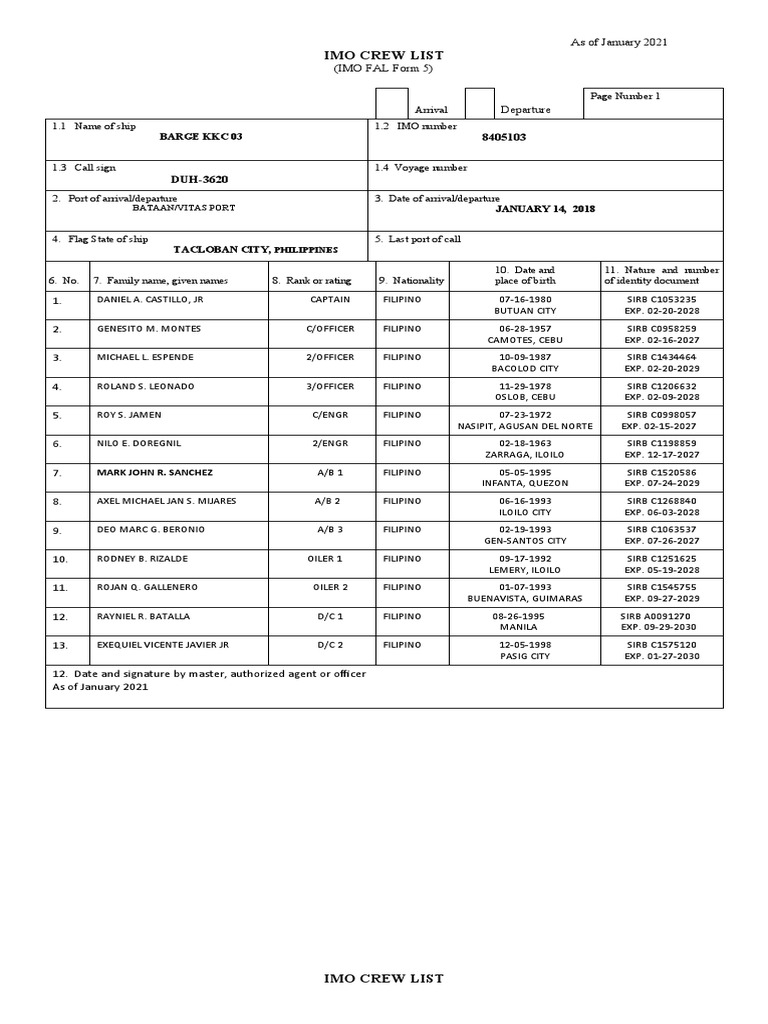 Imo Crew List: As of January 2021 (IMO FAL Form 5) | PDF | Philippines | Manila