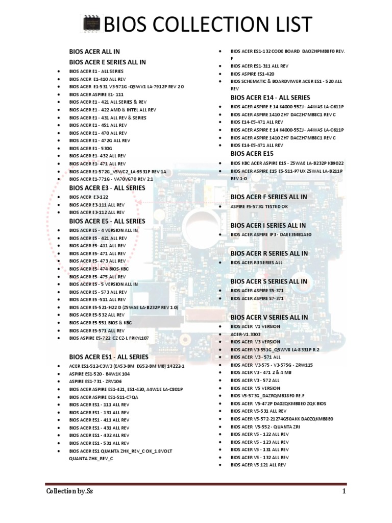 Bios Collection List | PDF | Microcomputers | Classes Of Computers