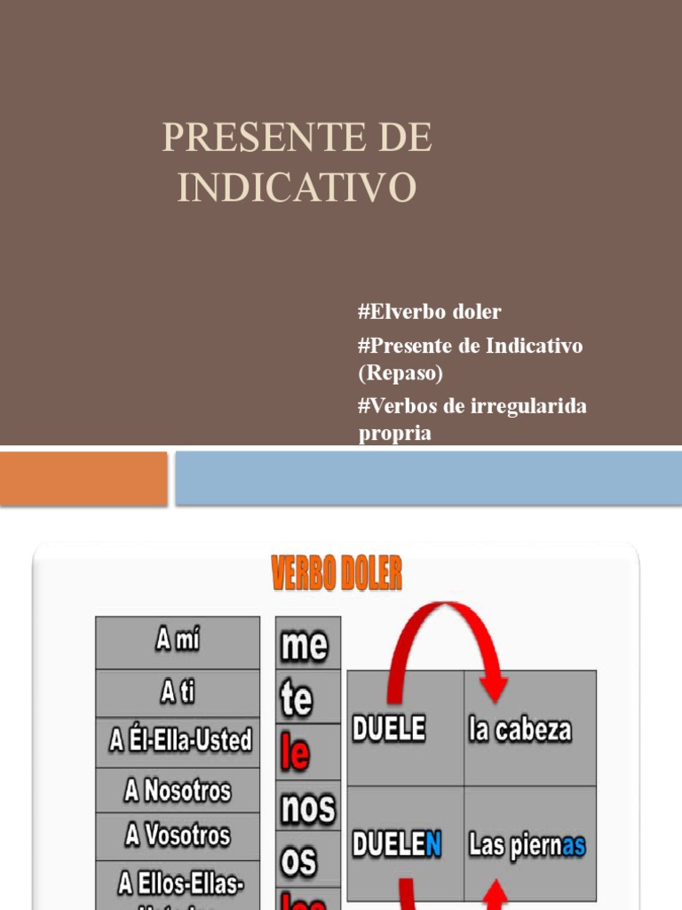 El Verbo Doler | PDF | Artes del Lenguaje y Comunicación