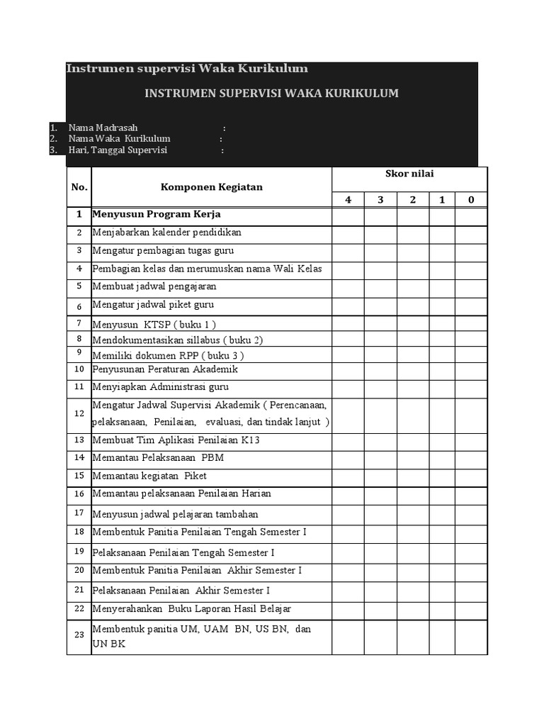 Instrumen Supervisi Waka Kurikulum | PDF | Karier & Perkembangan | Bisnis
