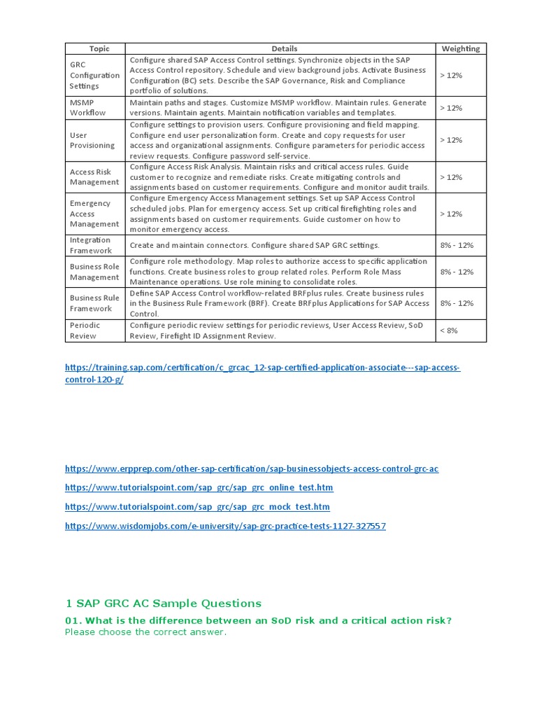 Topic Details Weighting: 1 SAP GRC AC Sample Questions | PDF