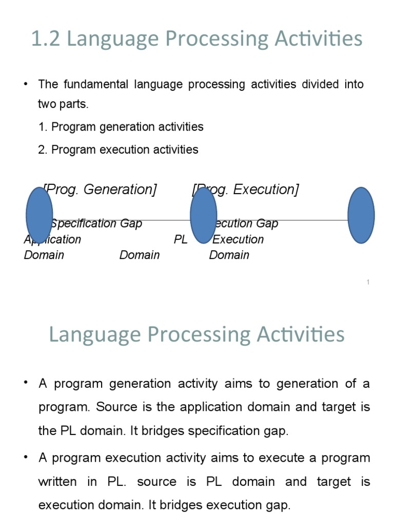 1 2language Processing Activities Pdf Central Processing Unit